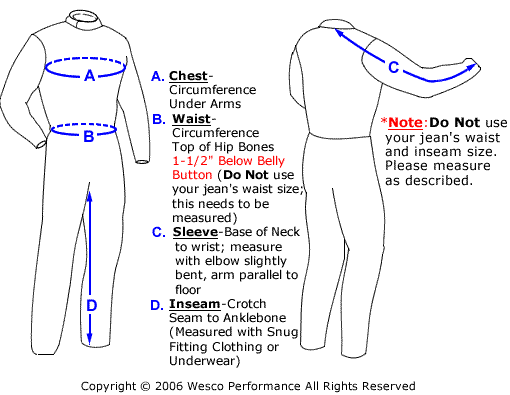 Pyrotect 2-Piece Race Suit Sizing Chart