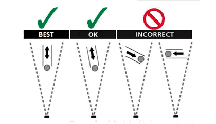 Radar Gun PR-1000 Speed Gun Pocket Radar Racing