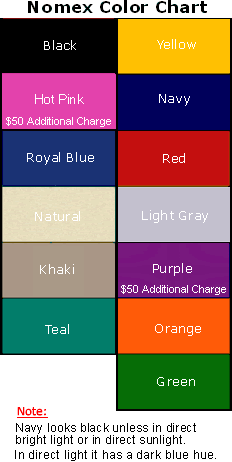 Racing Suit - Nomex Single-Layer SFI 3-2A/1 Rated Fire Suit