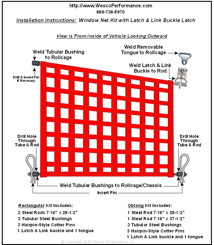 RJS Latch-Style Installation Kit for Rectangular Window Net