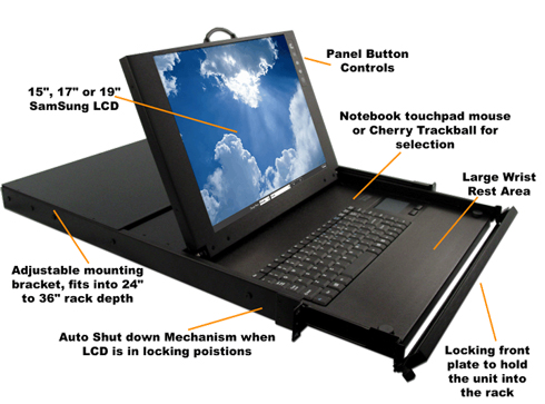 1U Monitor Keyboard Rack Mount KVM Drawer/ Rackmount 1U Monitor LCD ...