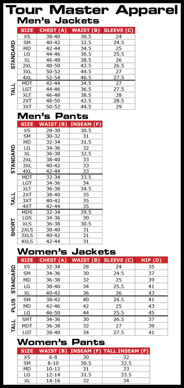 TourMaster Men's Sentinel 2.0 Rainsuit Jacket - The Warming Store