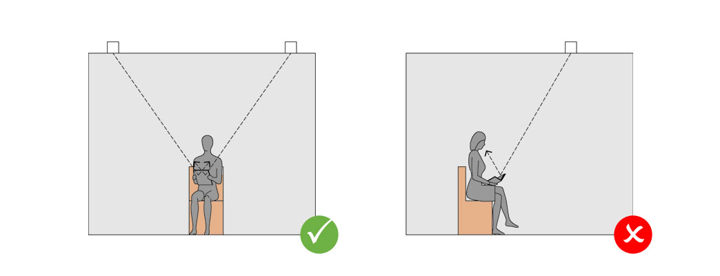 Arranging Downlights for Task Lighting