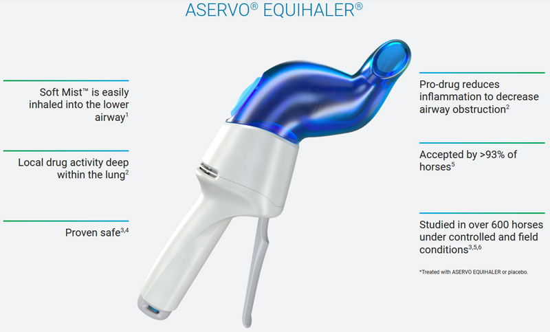 Aservo EquiHaler 343 mcg/actuation | On Sale | EntirelyPets Rx