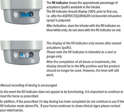 Aservo for Horses - EquiHaler 343 mcg/actuation - [Asthma Inhaler] | On ...