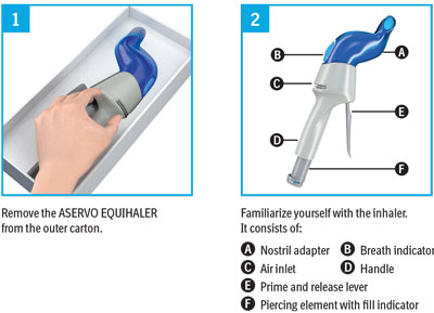 Aservo EquiHaler 343 mcg/actuation | On Sale | EntirelyPets Rx