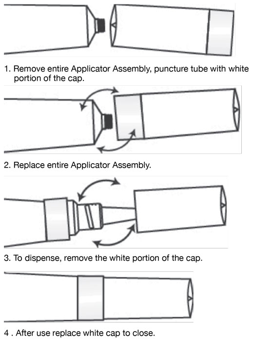 Muricin for Dogs - (mupirocin 2%) Ointment 15 gm - [Skin Health] | On ...