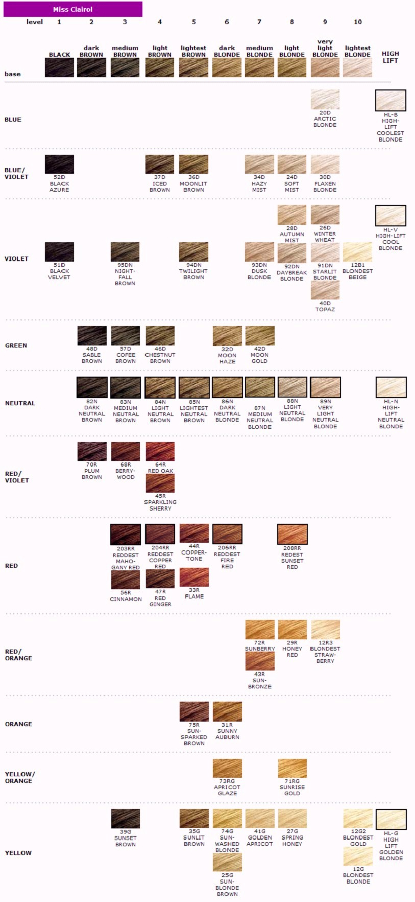 Clairol Miss Clairol Conditioning Color