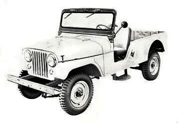 Jeep Identification - Midwest Jeep Willys