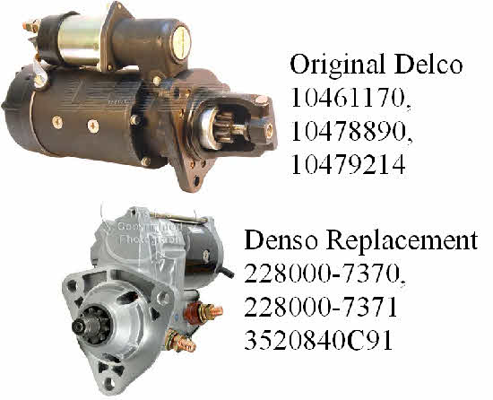 Denso Starter, 4.8kW, 12 Volt, 10 Tooth, CW, OSGR, Denso R, Replacing ...