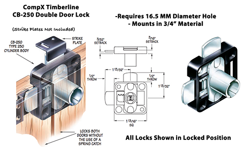 Timberline Double Door Lock Housing (CB-250)